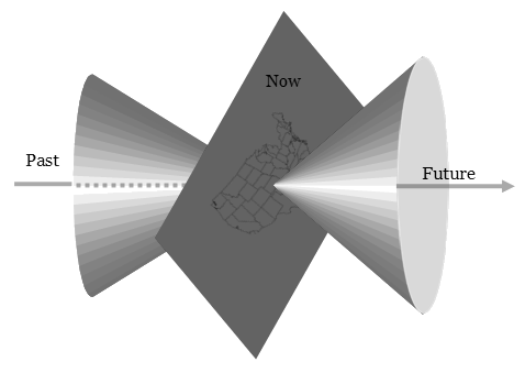 Home | Vortex Energy Research
